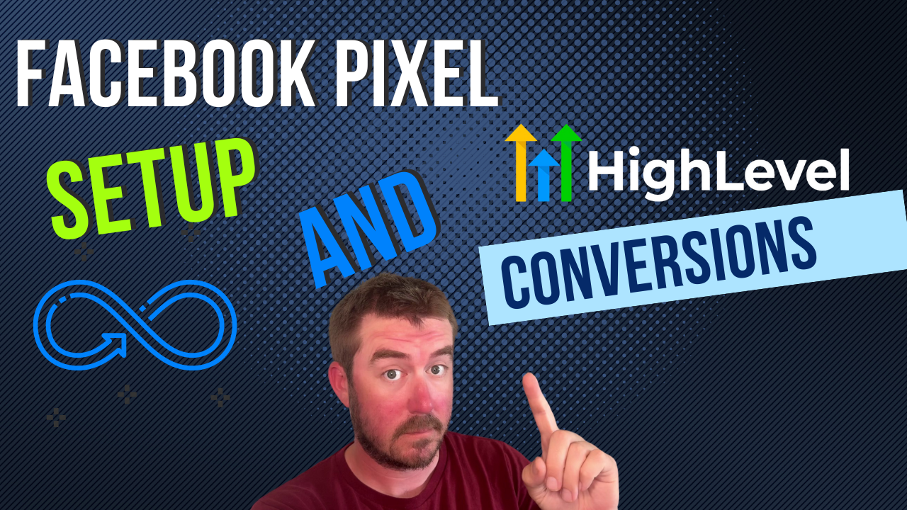 Facebook Meta Pixel Setup and Conversions - Reach Unleashed